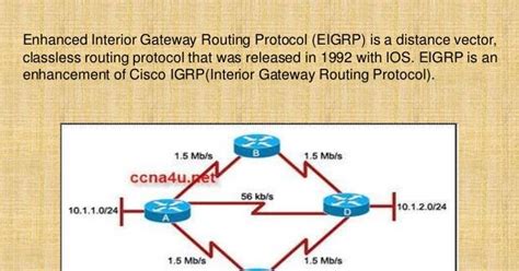 Enhanced Interior Gateway Routing Protocol Eigrp Ezut Official