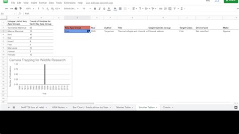 Design Your Custom Excel Workbook By Timothyhorn Fiverr
