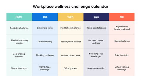 Ideas For Wellness Challenges That Employees Wont Hate