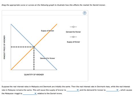 Solved The Following Questions Focus On The Exchange Rate Chegg