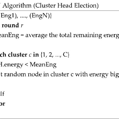 The Pseudo Code Of The Aro‐wsn Cluster Head Selection Step Download