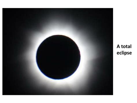 Ppt Solar Eclipse Powerpoint Presentation Free Download Id2008375
