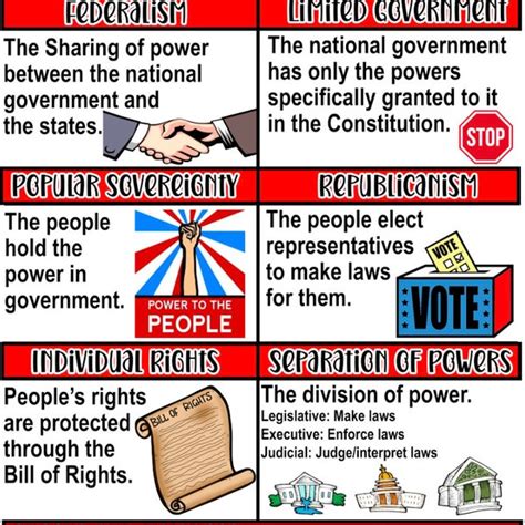 Anchor Chart Svg Etsy