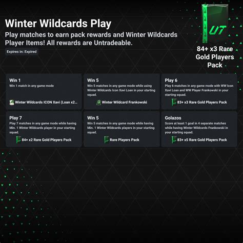 Comodines De Invierno En Juego Objetivos FC FUT Mind