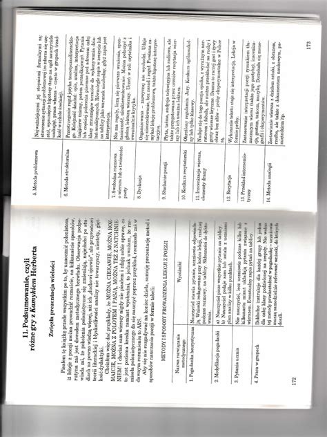 Sbjak Uczyć Pdf