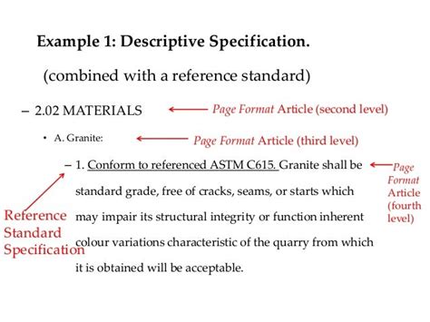 Teller Performance Evaluations E Amples Performance Specification E Ample Construction