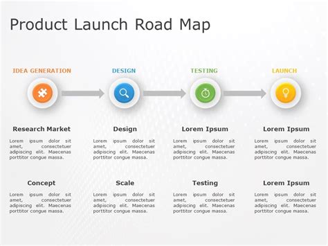 Product Roadmap Powerpoint Template Powerpoint Powerpoint Tem Nbkomputer