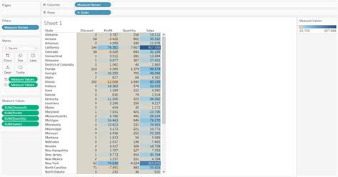 How To Set Different Color Legends For Columns In Tableau Highlight