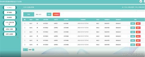 独有源码 Java Jsp小区保安管理系统的设计与实现k354r从不会做毕业设计到成功完成的过程与方法 Csdn博客
