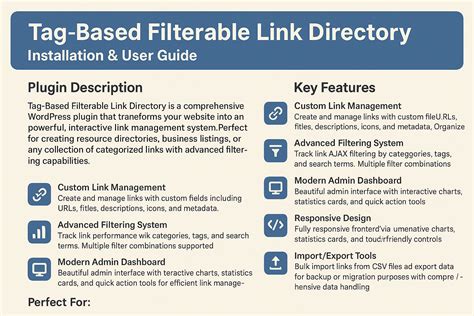 Tag Based Filterable Link Directory Wp Plugin By Shahg Codester