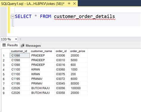 Sql Query To Find The Highest Purchase Amount Ordered By Each Customer Geeksforgeeks