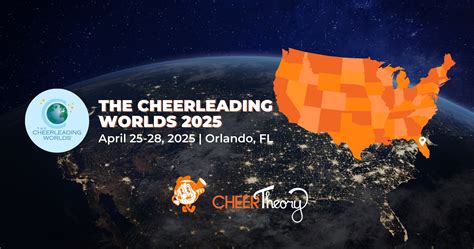 Cheer Worlds Logo