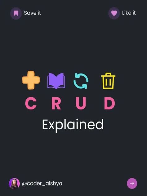 Crud Explained For Beginners Pdf
