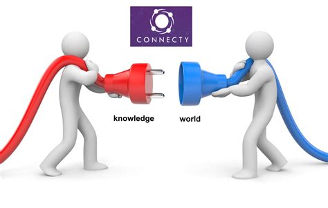 Connect Your Knowledge Rconnecty