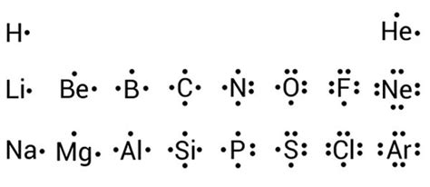 Arsenic Electron Dot Diagram