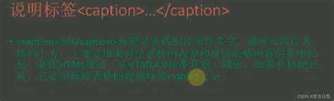 Html基础 Csdn博客