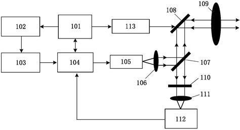 Space Laser Communication Terminal Capable Of Fast Tuning Wave Length
