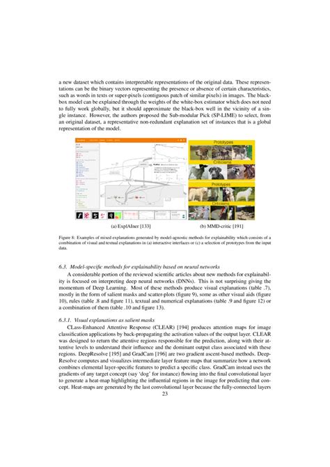 Explainable Artificial Intelligence A Systematic Review Deepai