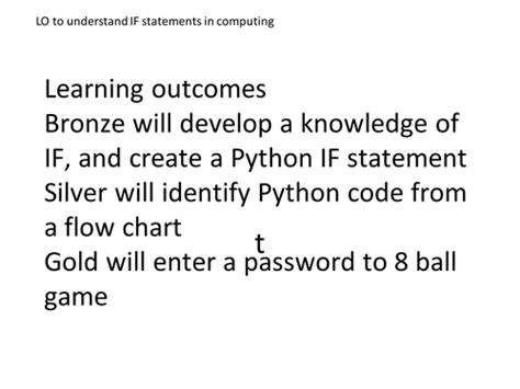 Computer Science Bundle Y10 Y11 Teaching Resources