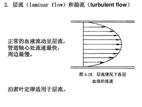 生理学第七版血液循环word文档在线阅读与下载无忧文档