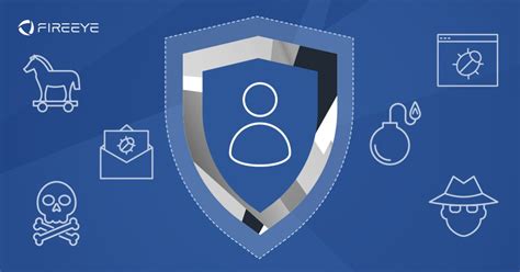 Fireeye Inc On Linkedin Ever Wondered What Questions To Ask And What To Look For In An