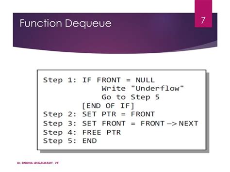 Linked List Implementation Of Queue Pdf Programming Languages