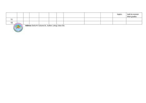 Multi Factor Ananlysis Grade 10 2024 2025 Docx