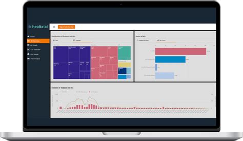 Qlikview Archives Intelactsoft