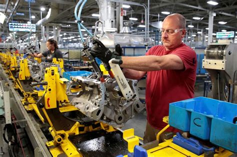What Is Production Meaning Types And Factors