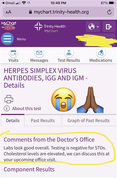 Std Testing Came Back Negative I Knew You All Would Understand The