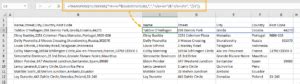 Ways To Split Text By Delimiter In Excel How To Excel