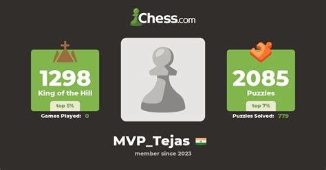 Tejas Singh Bhatia Mvp Tejas Chess Profile