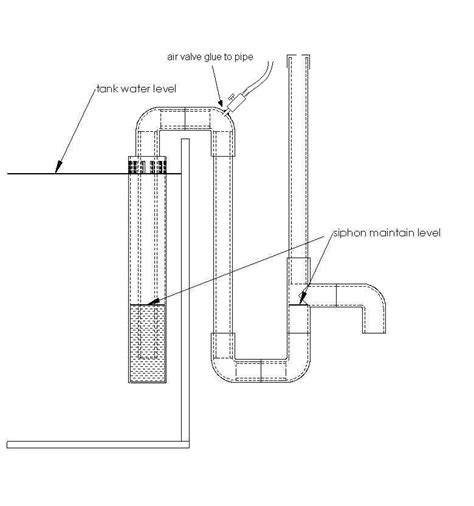 [diagram] Di System Aquaponics Settling Tank Info Wiring Diagram