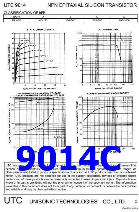 9014C PDF Datasheet - 45V, 100mA, NPN Transistor, TO-92