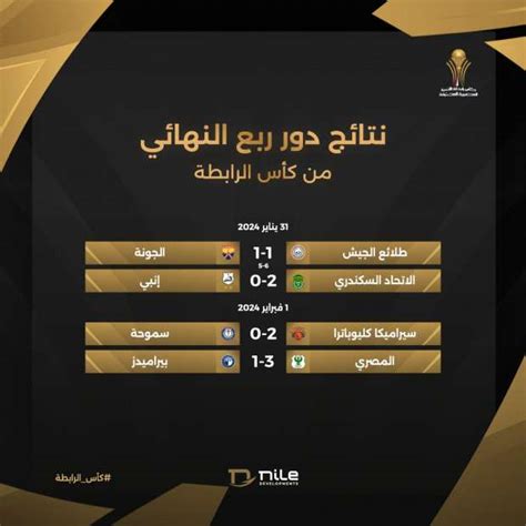 الوطن سبورت خريطة نصف نهائي كأس الرابطة هل تبتسم البطولة للفرق