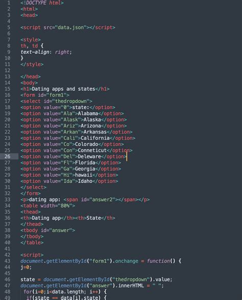 Javascript Cant Get Interactive Chart With Datajson To Work Stack
