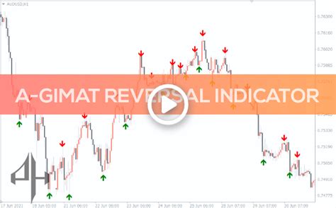 Best Agimat Reversal Indicator Pip Hunter