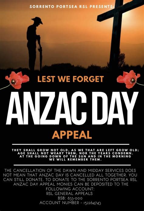 Sorr Port Rsl Anzac Nepean Historical Society