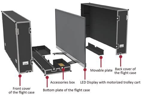 LD135 152 Flight Case Handling ViewSonic Direct View LED Display
