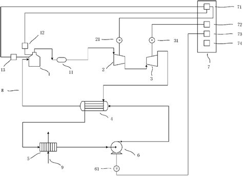 Process Equipment And Control Engineering Comprehensive Experiment