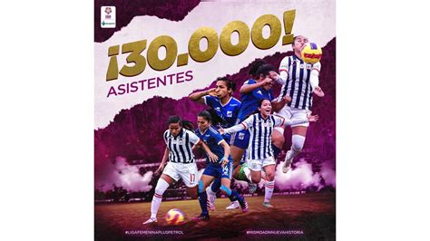 Alianza Lima En La Copa Libertadores Femenina Grupo Fixture