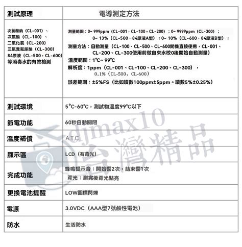 電子式 二氧化氯濃度感應器 消毒水感應器 消毒水測量儀 消毒水 水質檢測器 測試筆 驗水筆 自來水飲用水檢測 蝦皮購物