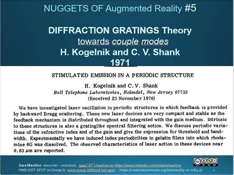 Hmd Waveguides Incoupling Outcoupling Gratings Sara Mautino