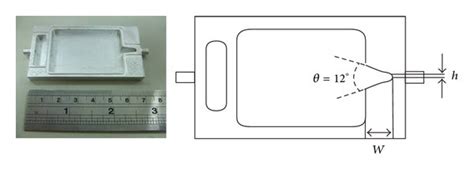 Schematic View Of The Valveless Pump With Nozzle Diffuser Element Download Scientific Diagram