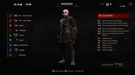 The Witcher 3 Character Statistics The Official Witcher Wiki