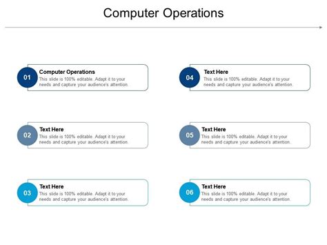 Computer Operations Ppt Powerpoint Presentation Summary Deck Cpb Presentation Graphics