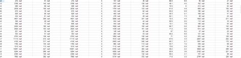 Delete Columns With Certain Characters Sas Support Communities