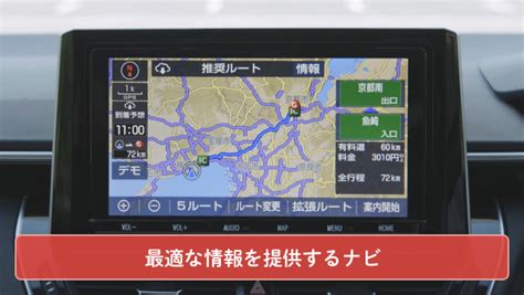トヨタ トヨタのコネクティッドサービス 新規・継続の申し込みページ トヨタ自動車webサイト