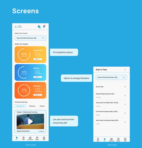 UX Case Study Of Aakash I Tutor App Ui Redesign Behance