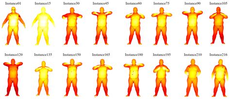 Sgrtmreg A Learning Based Optimization Framework For Multiple Pairwise